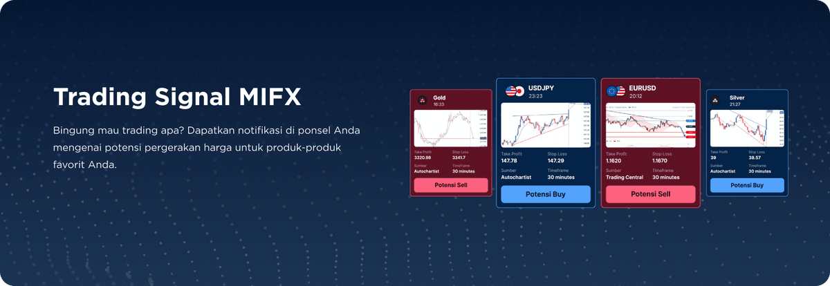 Trading Tools Unggulan | Broker Terbesar Indonesia