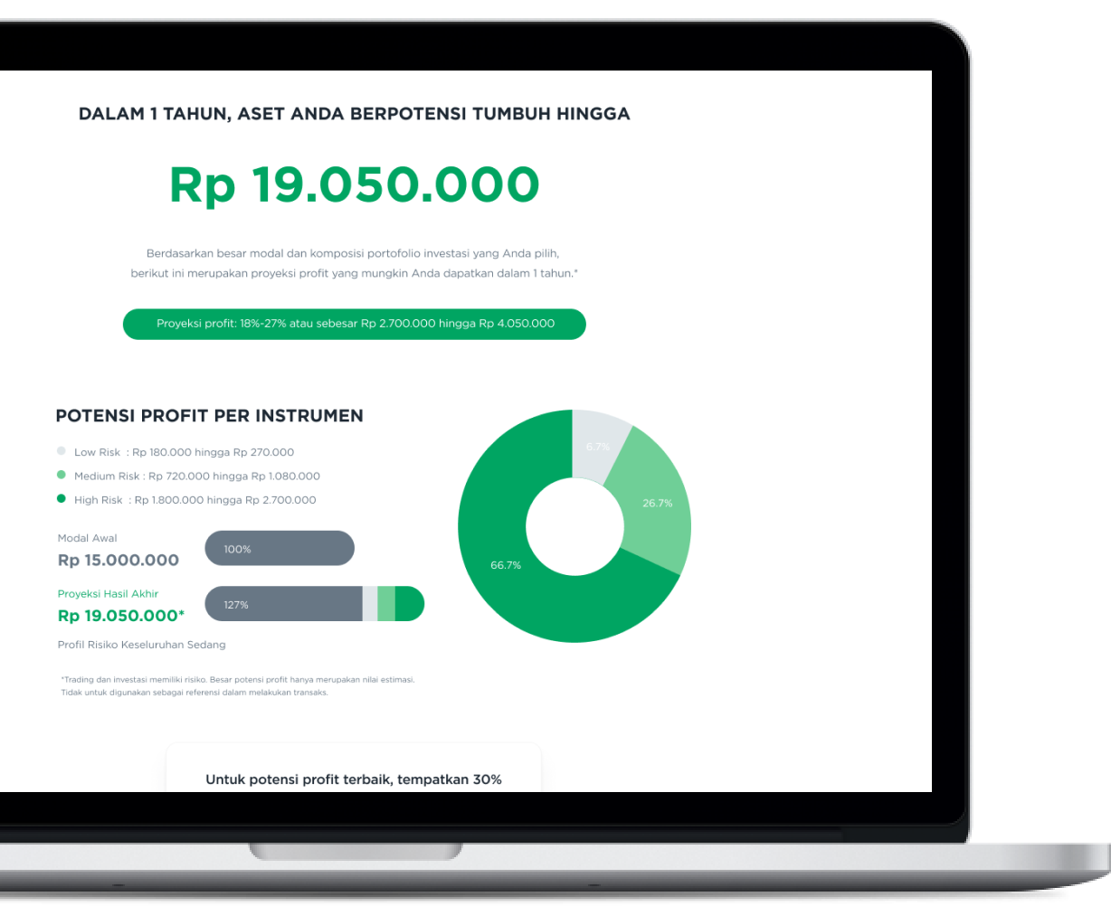 Profit Calculator Belajar Trading Online profit-calculator-belajar-trading-online
