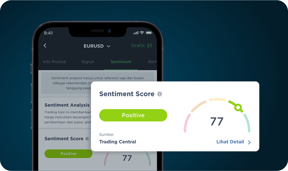 Sentiment Analysis MIFX
